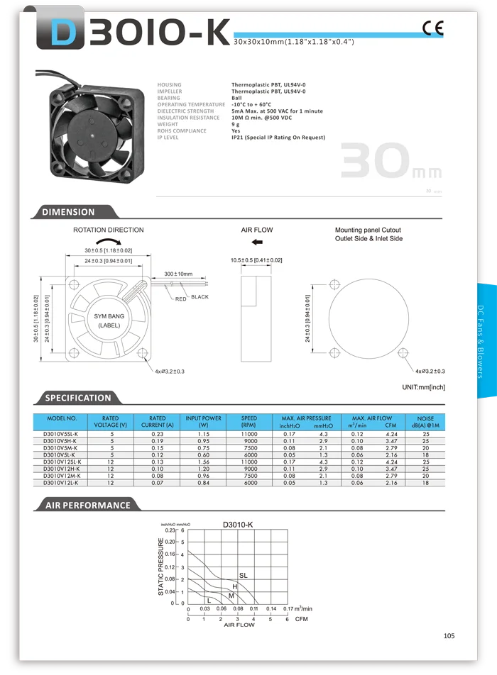 제조 대만 공장 D3010-K 30mm 5V 12V DC 미니 브러시리스 팬| Alibaba.com