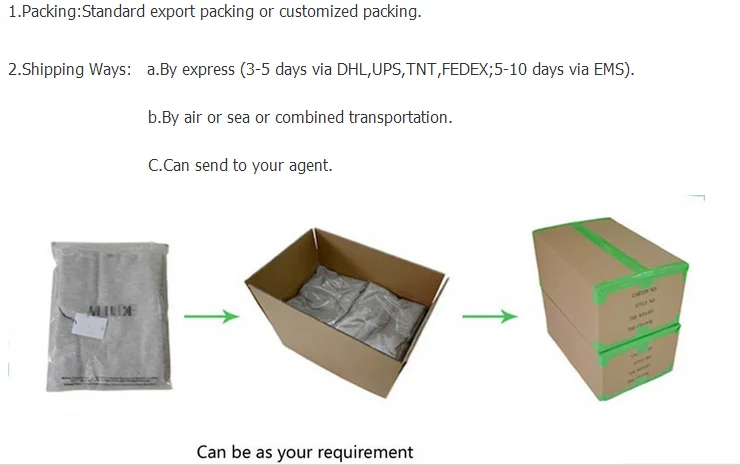 Custom Make Oem & Odm Men Sweaters Jacquard Cartoon Pullover Knitwear Fashion Knit Sweater Crew ...