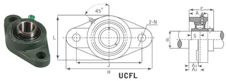 日本ucfl206枕块轴承ucfl 206轴承安装支架ucfl 206 - Buy Ucfl206,支持ucfl206,轴承ucfl 206 Product on Alibaba.com
