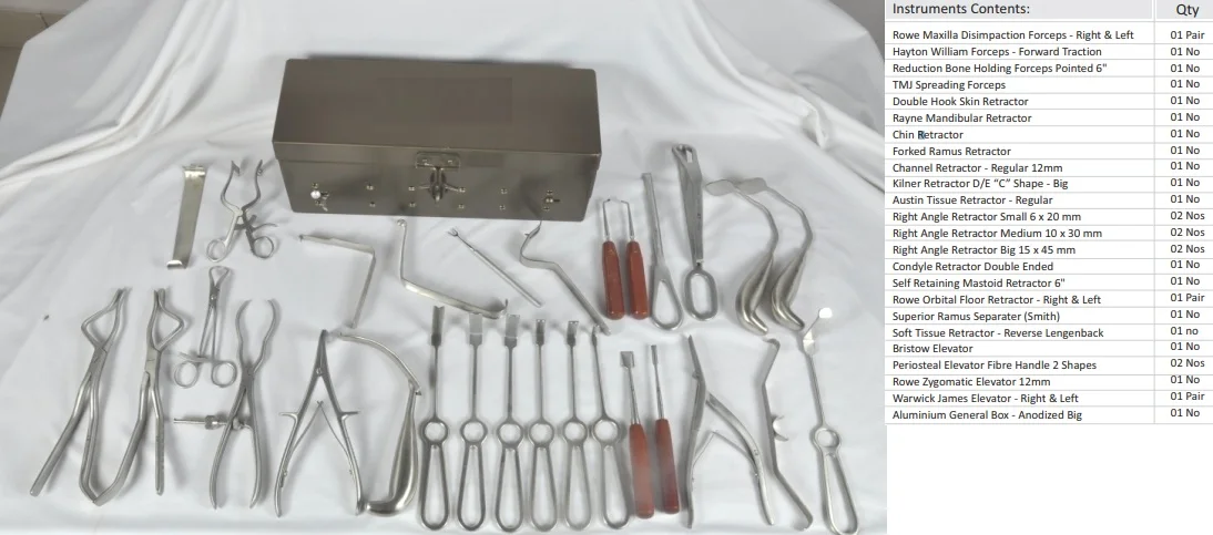 Stainless Steel Maxillofacial Surgery Instruments Complete Set - Buy ...