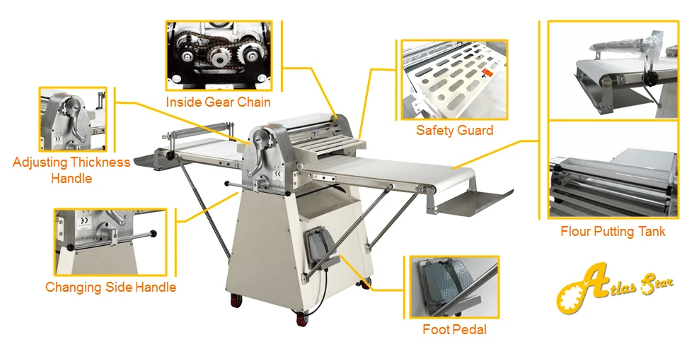 Pastry Roller Machine Bakery Dough Sheeter Automatic Bread Making ...