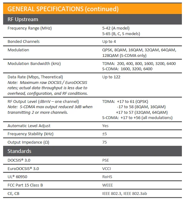 Arris CM820 Cable Modem - Ultra-High Speed & Reliable