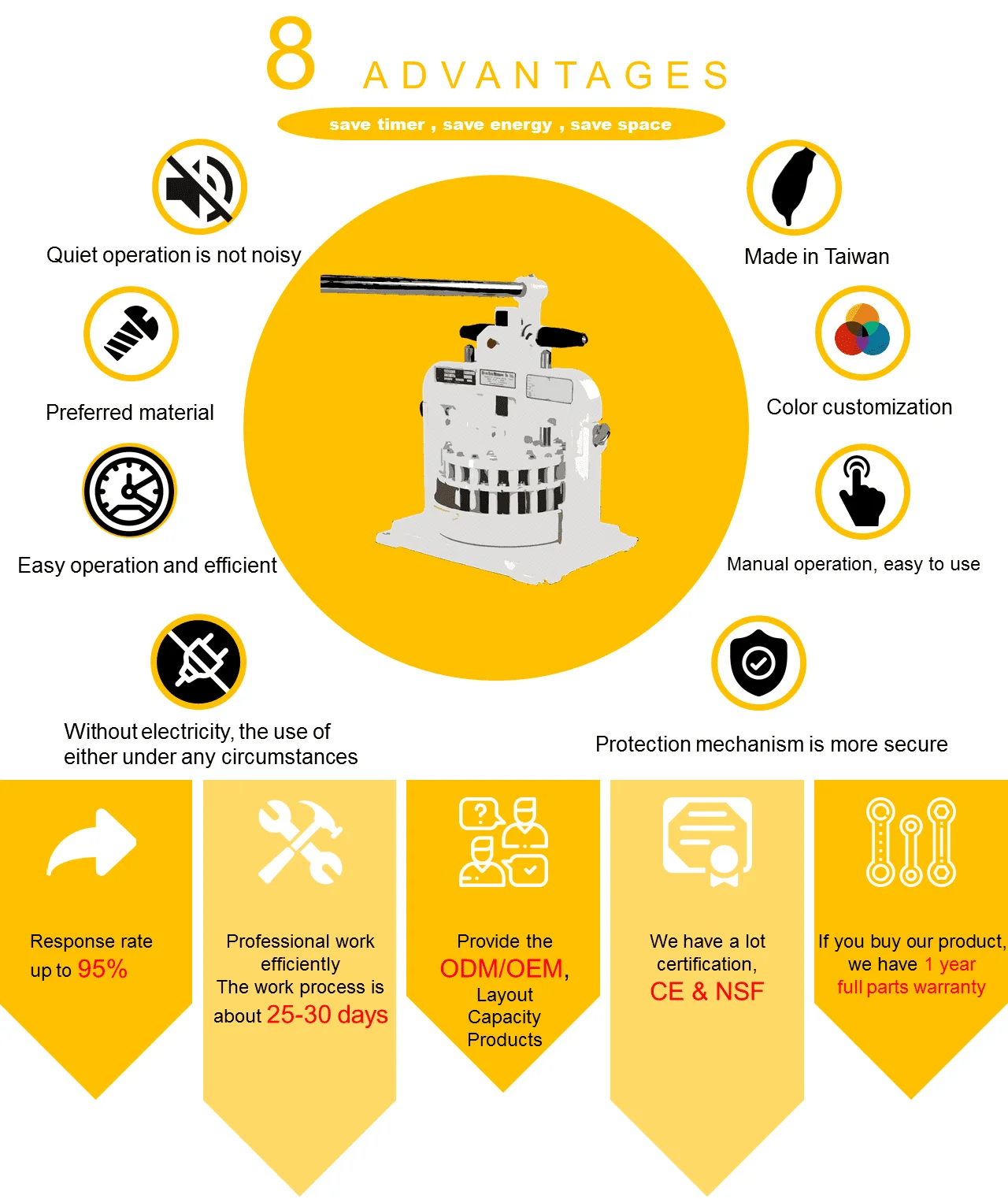 Bakery Machines Manual Dough Divider - Efficient & Durable
