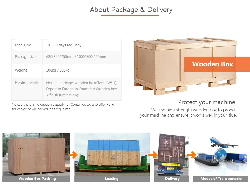 Single Spindle T Type Machine Fully Automatic T Type Drilling Tapping ...