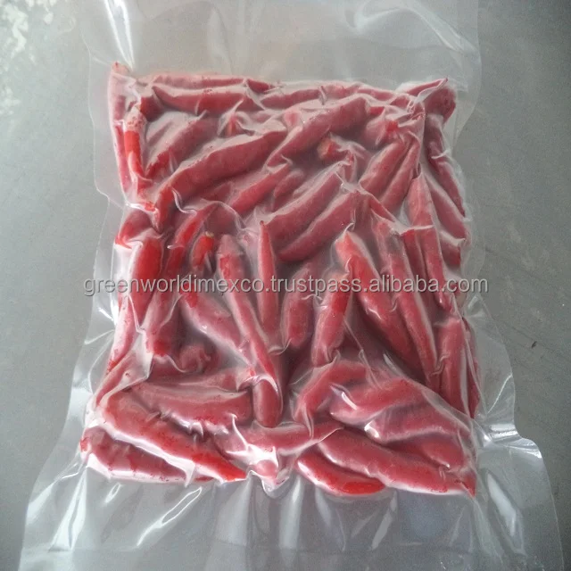 Iqf Herbs跨境商机分析报告行业外贸出口趋势-阿里巴巴国际中文站官网