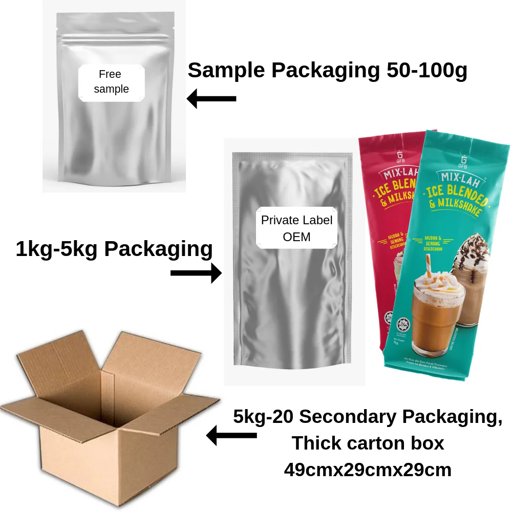 Halal Instant 3 In 1 Signature Powder Teh Tarik Milk Tea Powder - Buy ...