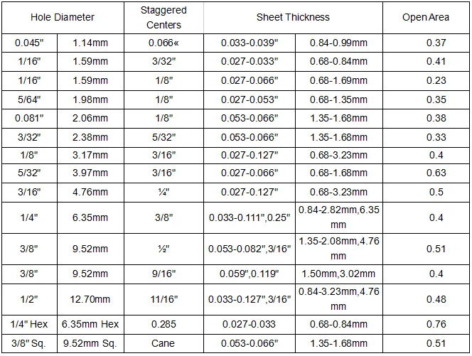 Beautiful Isolation Chain Curtain Metal Decorative Ring Mesh Stainless ...