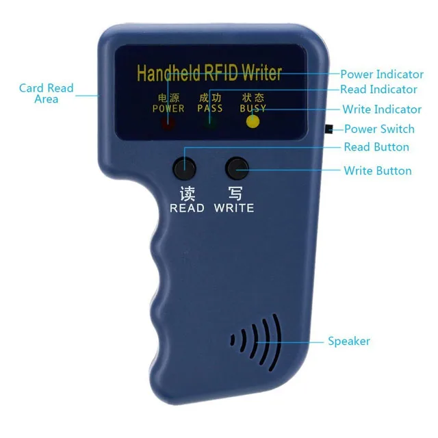 125khz Handheld Rfid Reader And Writer - Buy 125khz Handheld Rfid ...