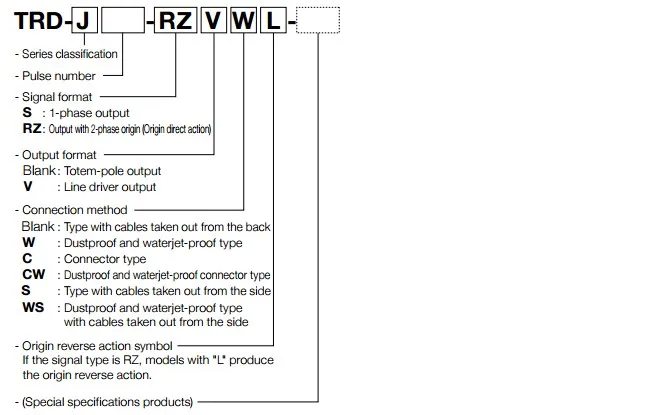 Trd-j Series Koyo Rotary Encoder J600-s J360-rzw 200 Rzv J100-rzl 8mm Shaft Incremental Encoder ...