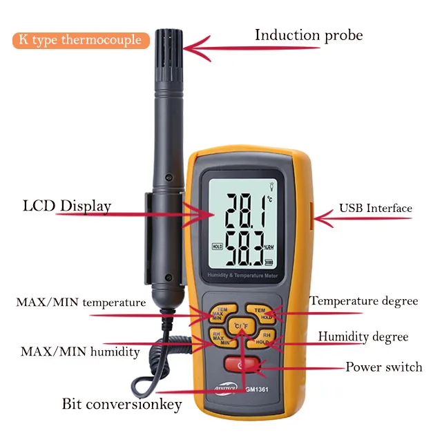 BENETECH GM1361 - Reliable Digital Humidity & Temperature Meter