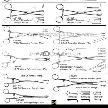 Gunting Tang,Berbagai Jenis Gunting Tang,Tang Medis - Buy Forceps,Medis ...
