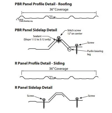36" R/pbr-Panel Metal Roofing Siding Machine for North America