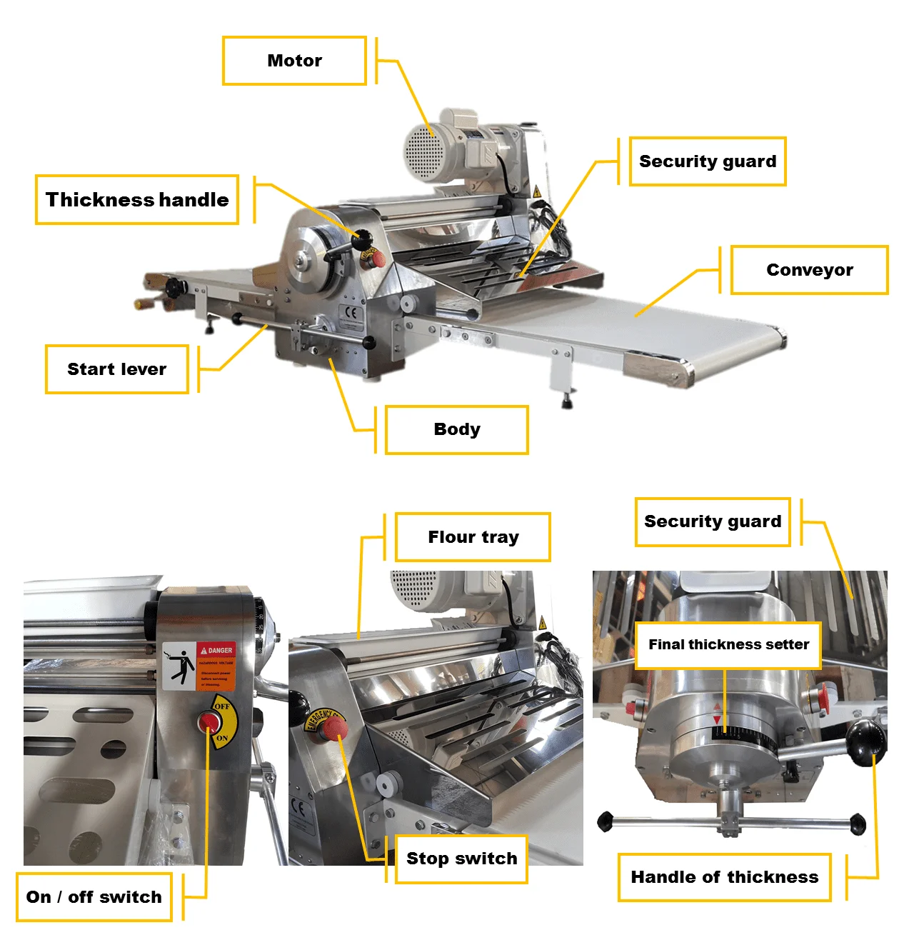 Conveyor Belt Dough Roller Bakery Baking Equipment Pizza Base Machine ...