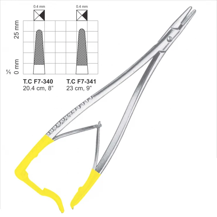 Mathieu Pliers Orthodontic Tool Mathieu Pliers 5.5" With Tungsten ...