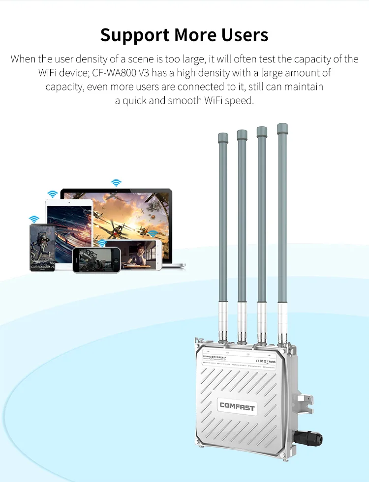 Comfast Long Range Wifi Access Point 1300mbps Outdoor Ap Router 360 ...