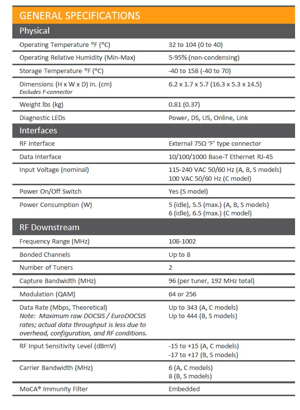 Arris CM820 Cable Modem - Ultra-High Speed & Reliable