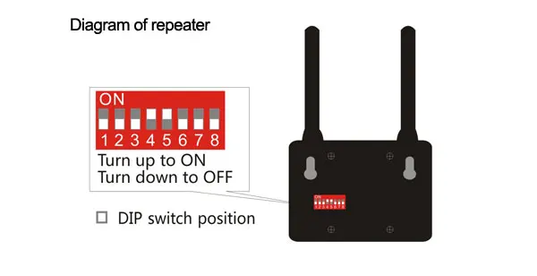 Taidacent PT2262 PT2240 Learning Code Long Range Extender