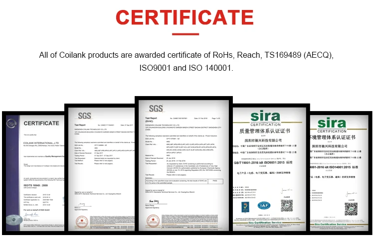 Inductor Core Material - 2R2 Coil Power Ferrite Material Market