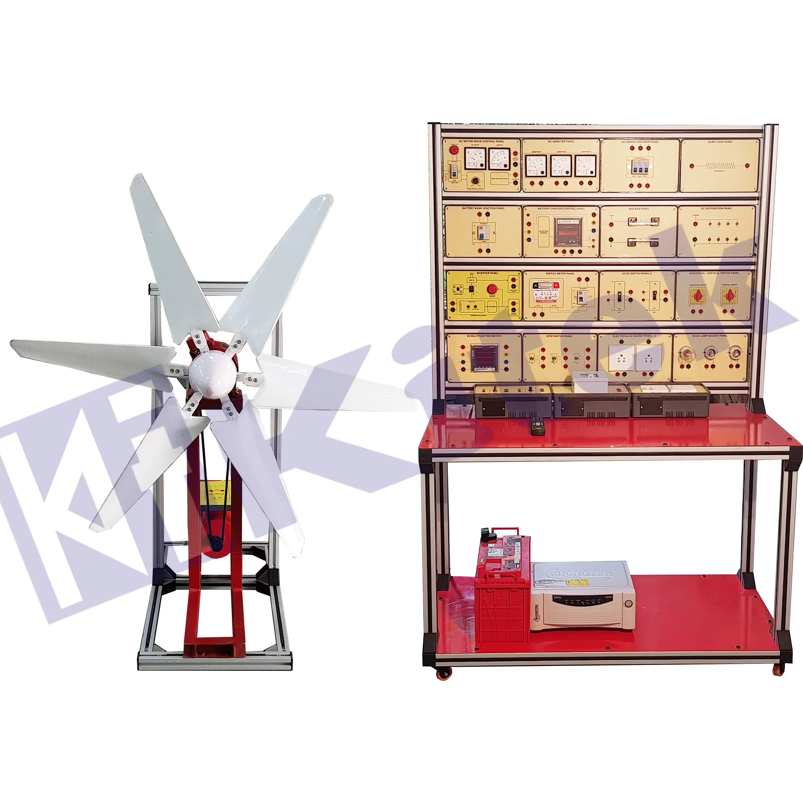 Wind Energy Training System - Educational Lab Equipment