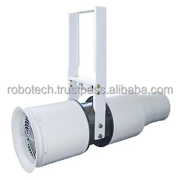ROBOTECH A-class Good Installation Exhaust Jet Fan for Underground ...