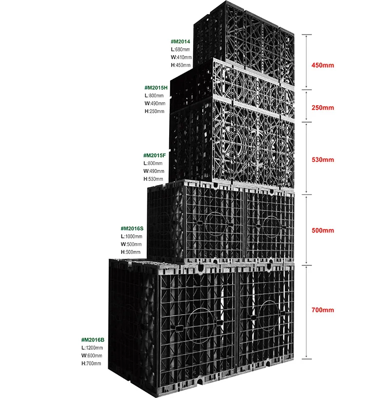 Underground Water Tank Modular Rainwater Tanks Factory| Alibaba.com