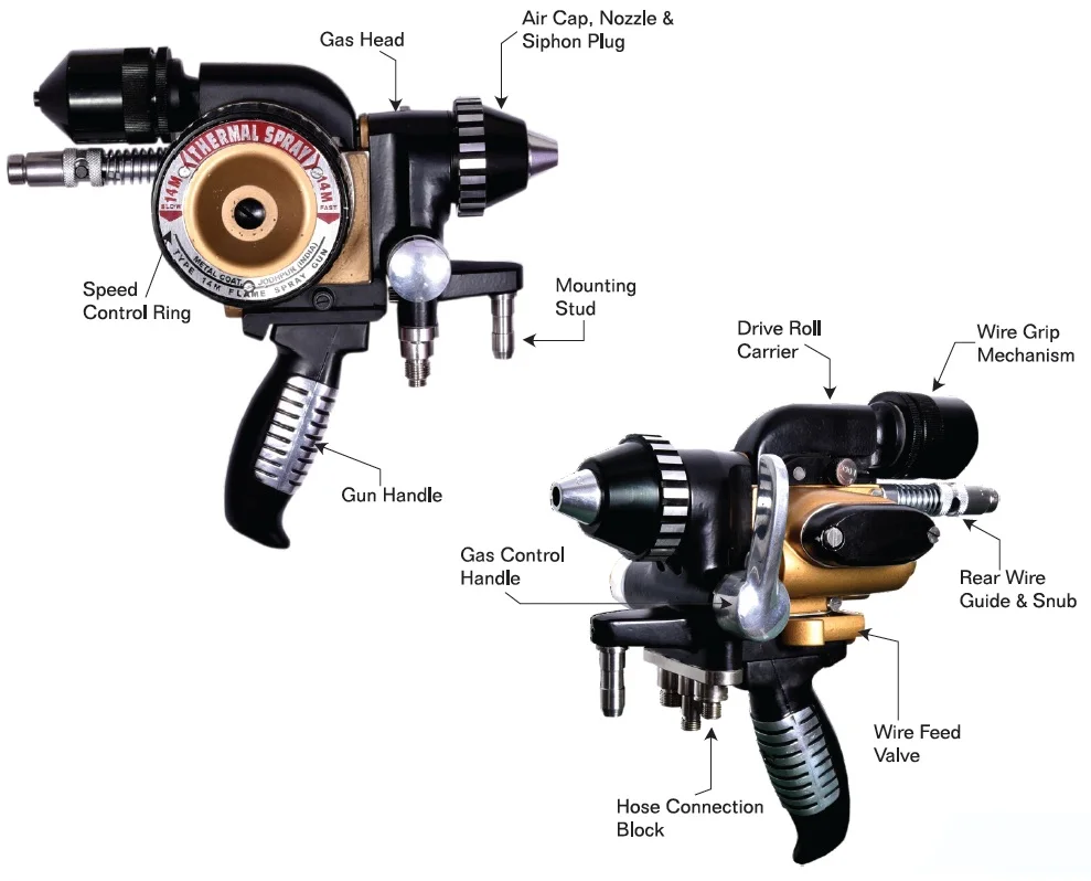 Wire Flame Spray Gun 14m - Buy Wire Spray Gun,Thermal Spray Gun,Zinc ...