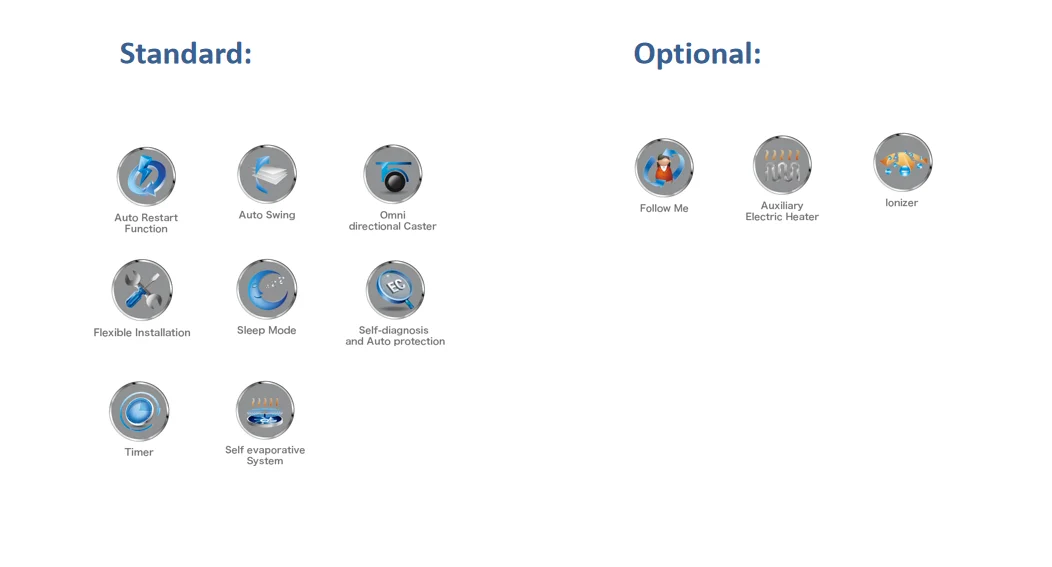 KANION Portable AC - Efficient Cooling for Any Room