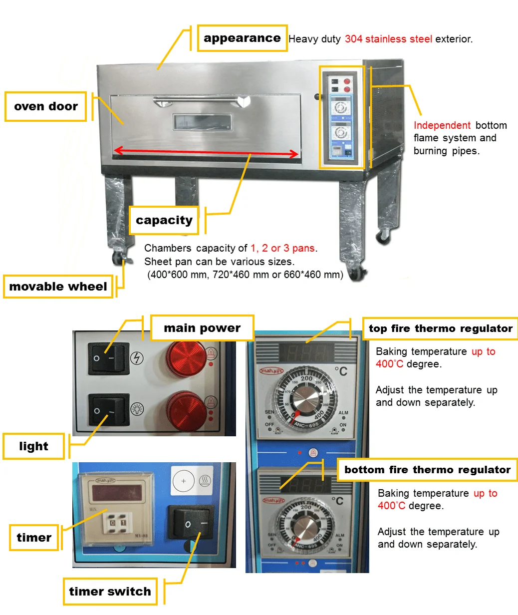 Restaurant Electric Pizza Baking Oven Commercial Bakery Gas Bread Deck ...