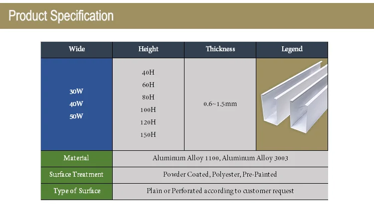 Decorative U Shaped Square Tube Aluminum Baffle Ceiling - Buy U Shaped ...