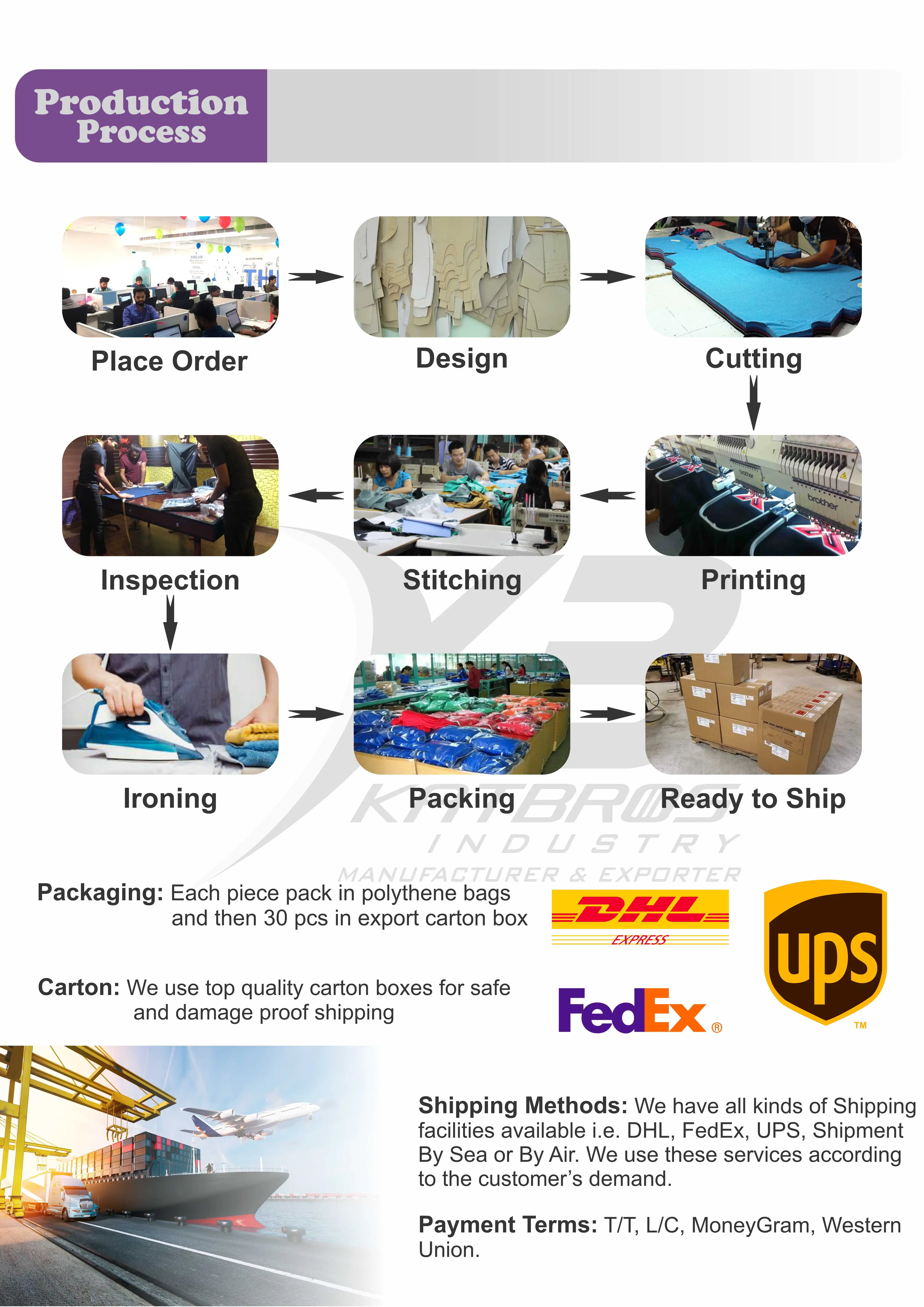 Factory Customized Custom Logo Oem Night Running Bike Mesh Safety Vest ...