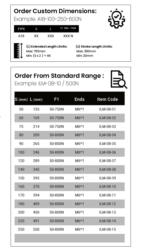 Gas Lift Shock A18-220-489mm 9059rb Inoxline Marine Gas Prop Lift ...
