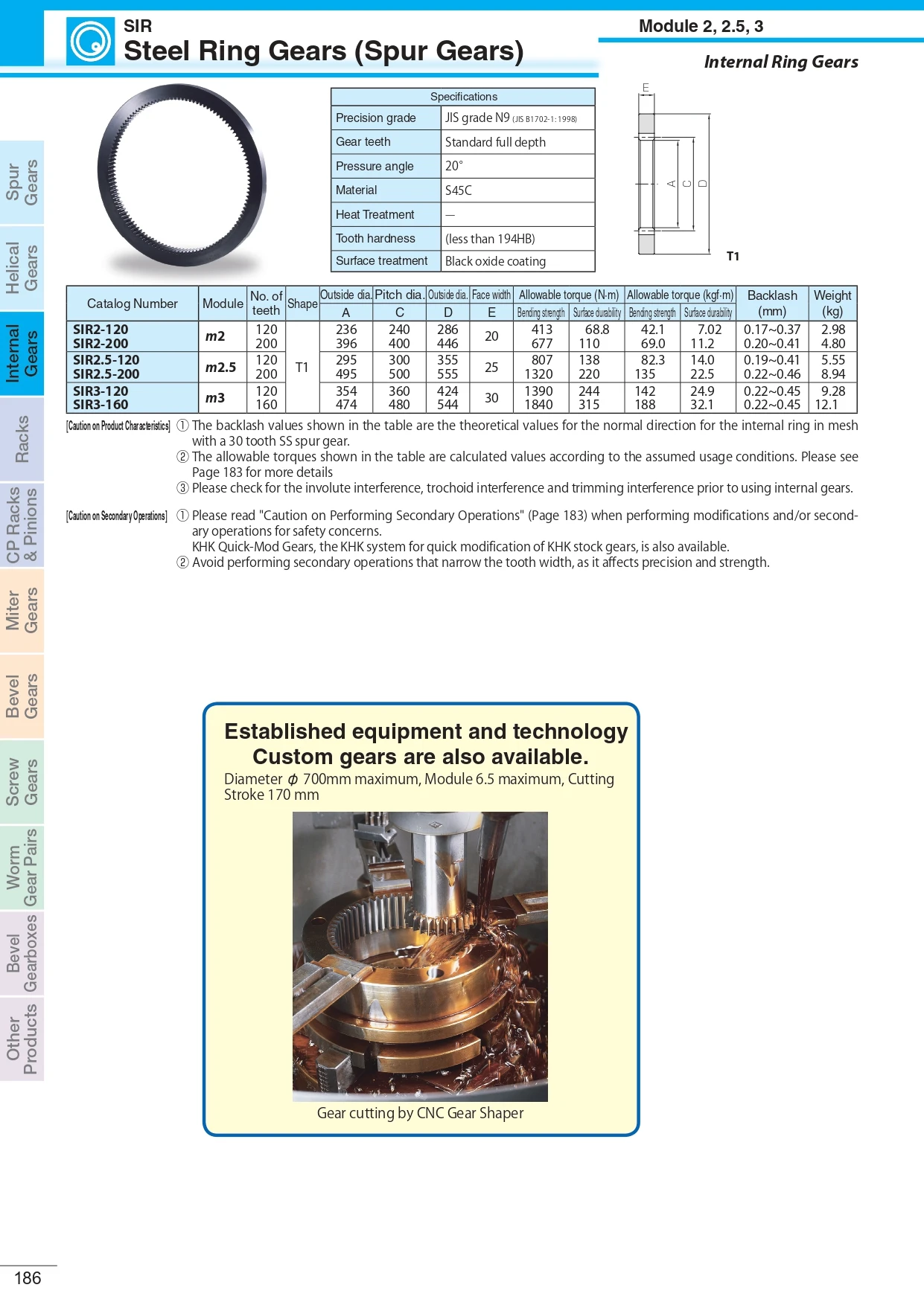 Khk Steel S45c Internal Ring Gear Sir Series - Buy Steel Internal Gear ...