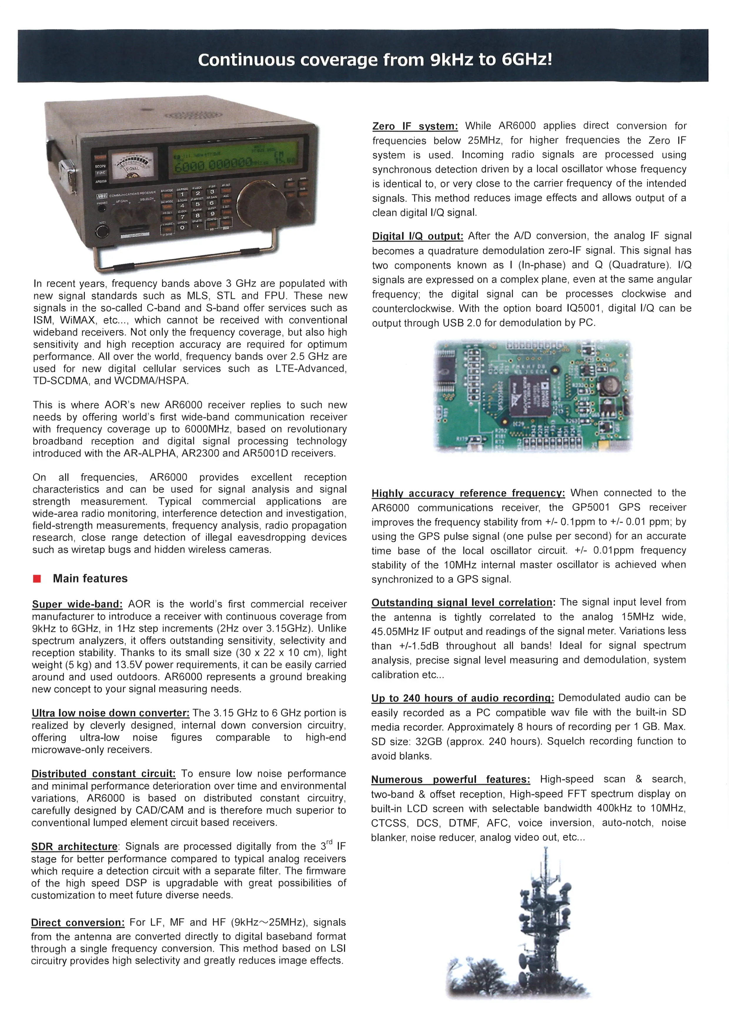 AOR AR-6000 Super Wide-Band Multi-Mode Receiver - 300khz to 6ghz