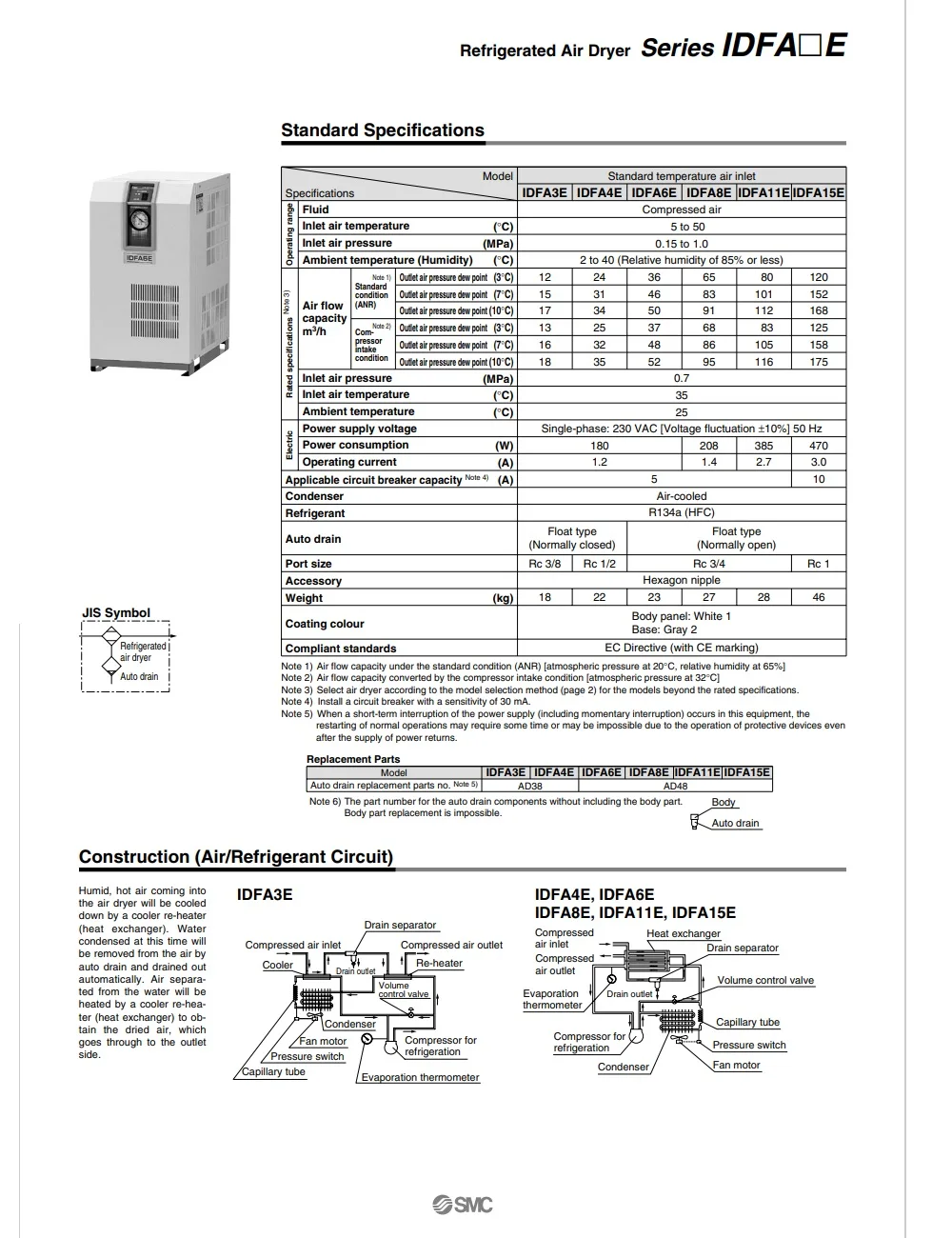 SMC Refrigerated Air Dryer - Efficient & Reliable Solutions