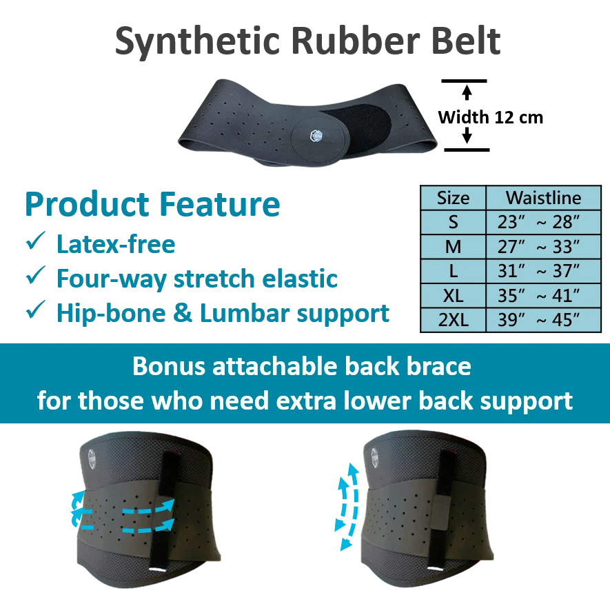 Thermoplastic Semi-rigid Back And Posture Brace For Back Pain - Buy ...
