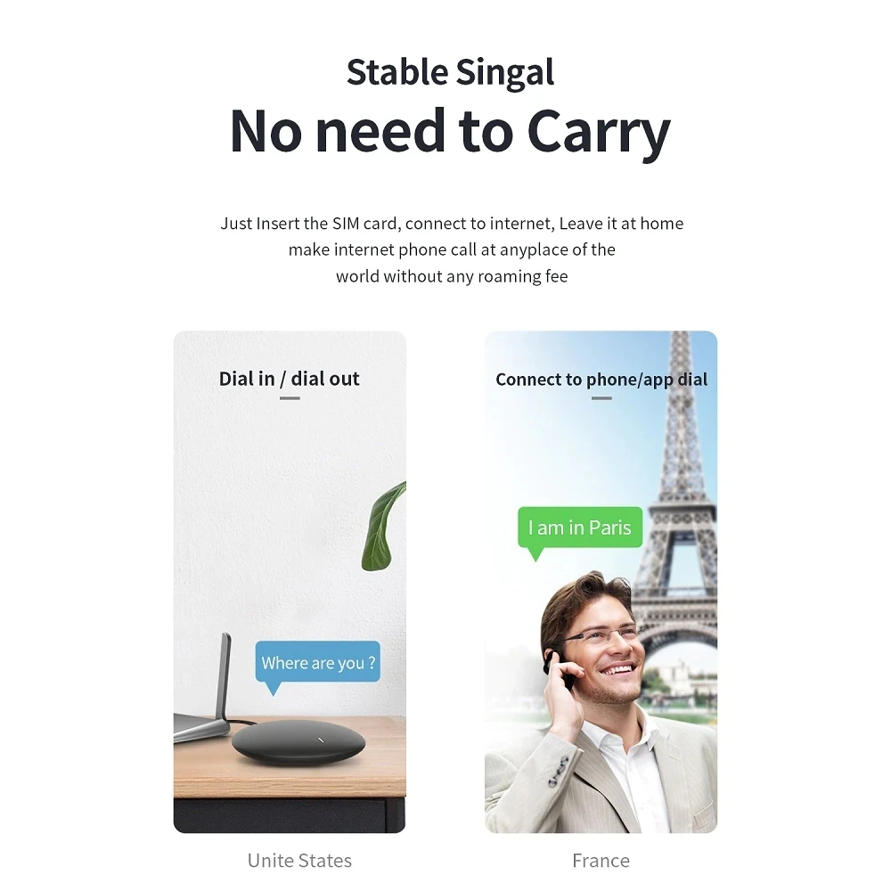 IKOS W3600 4G Network SIM Adapter Dual SIM Card Dual Standby