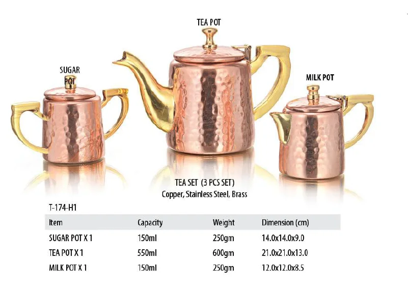 Stainless Steel Copper Tea Set Premium Quality Customized Shape and ... Stainless Steel Copper Tea Set Premium Quality Customized Shape and ...