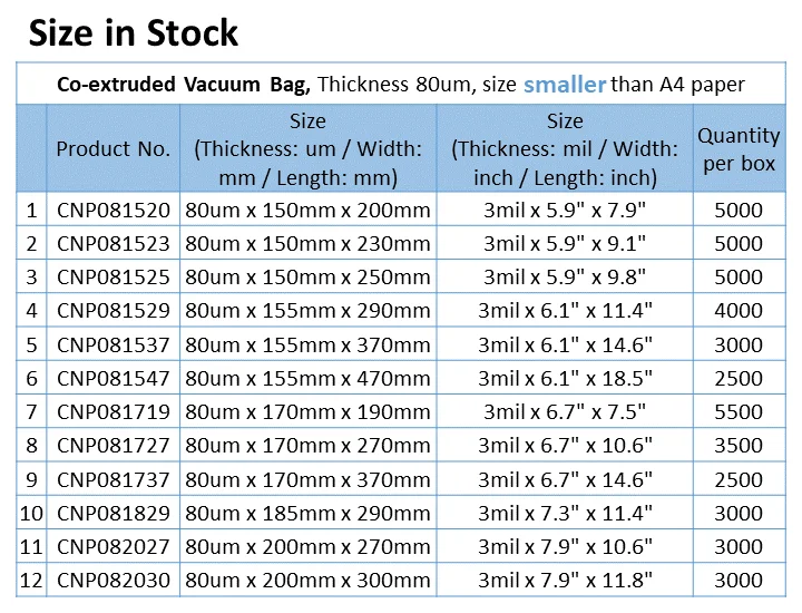 For Candy Packing Plastic Bag Packaging - Buy Plastic Bag Packaging ...