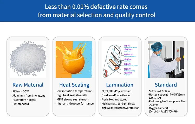 Unipack Laminated Material Paperjuice Packing Cartons Fruit Gable Top ...