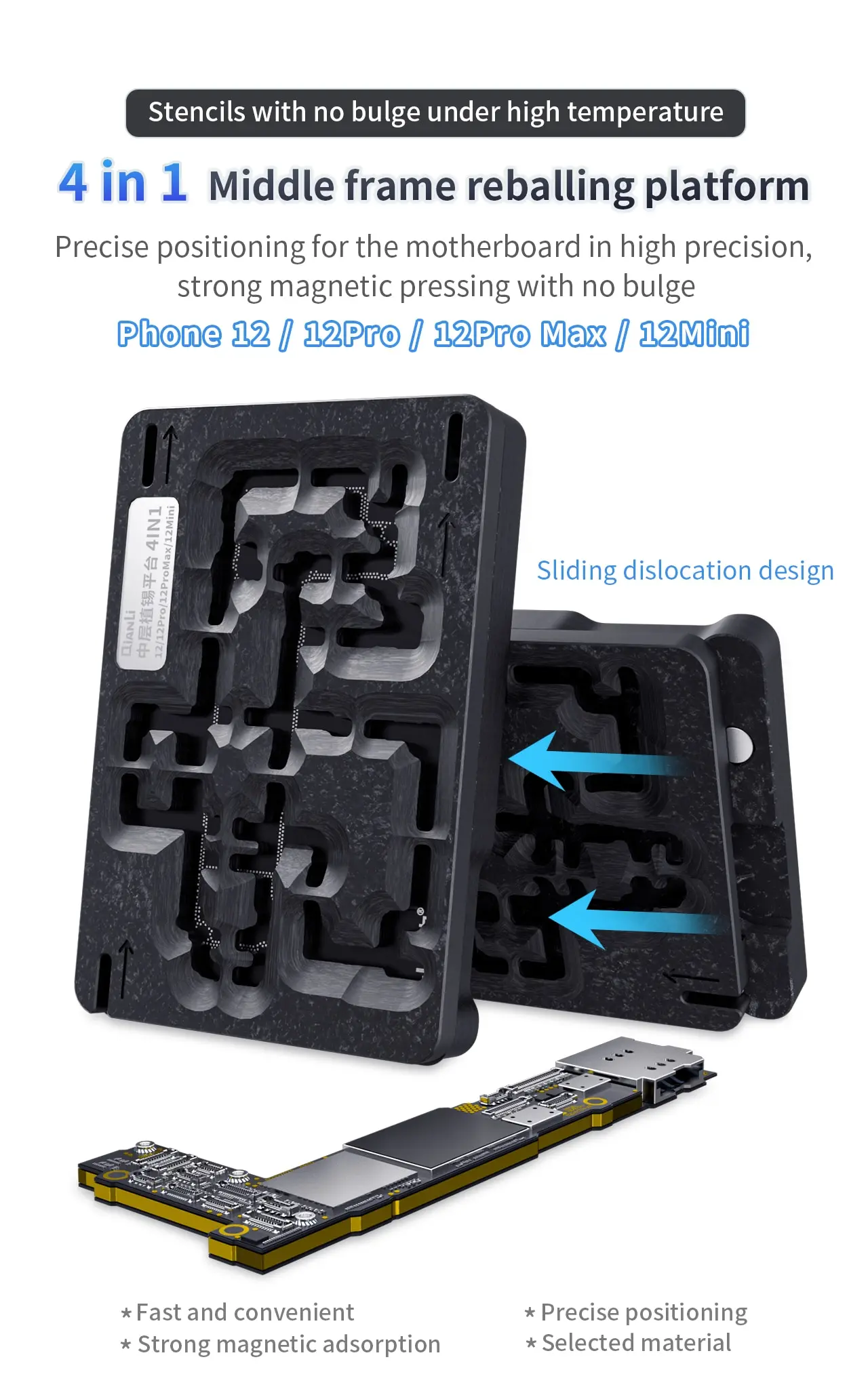 Qianli 4 IN 1 BGA Reballing Stencil for Iphone 12/12 Pro MAX/12 Mini