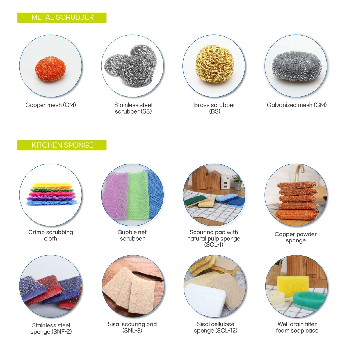 Bubble Sponge - Natural Anti Bacterial Effect by SHINIL