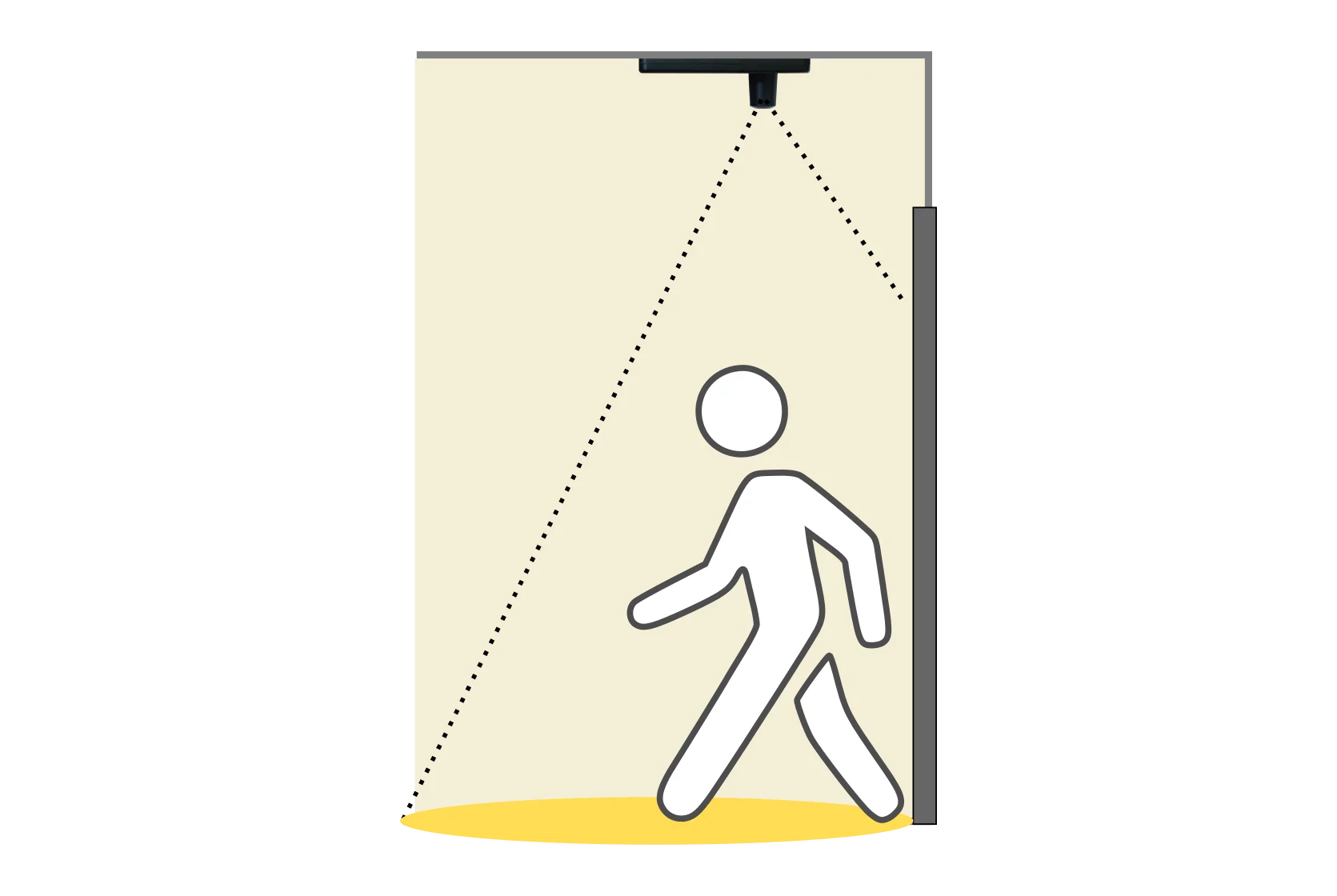 Ble Human Detection Sensor Beacon With Range 5 Meter - Buy Sensor ...