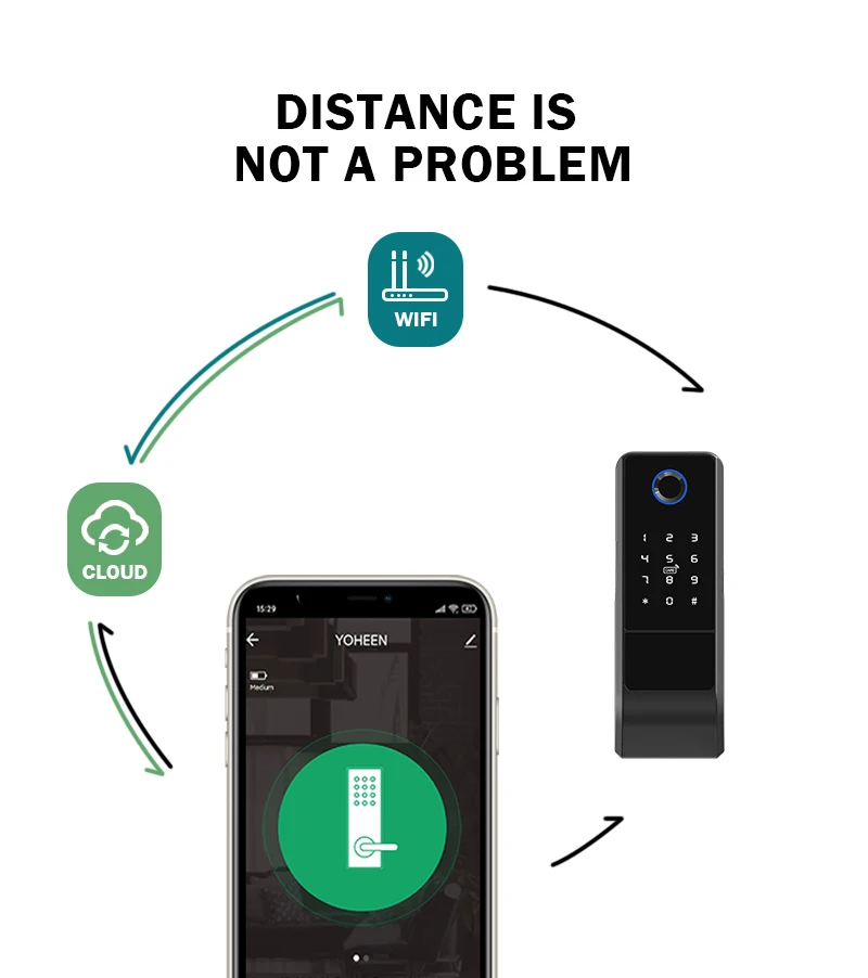 Waterproof Smart Door Lock - Secure Your Home Efficiently