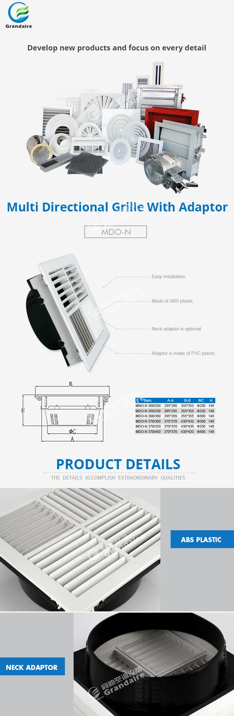Hvac ABS Square Ceiling Air Vent Diffuser - Adjustable Grille