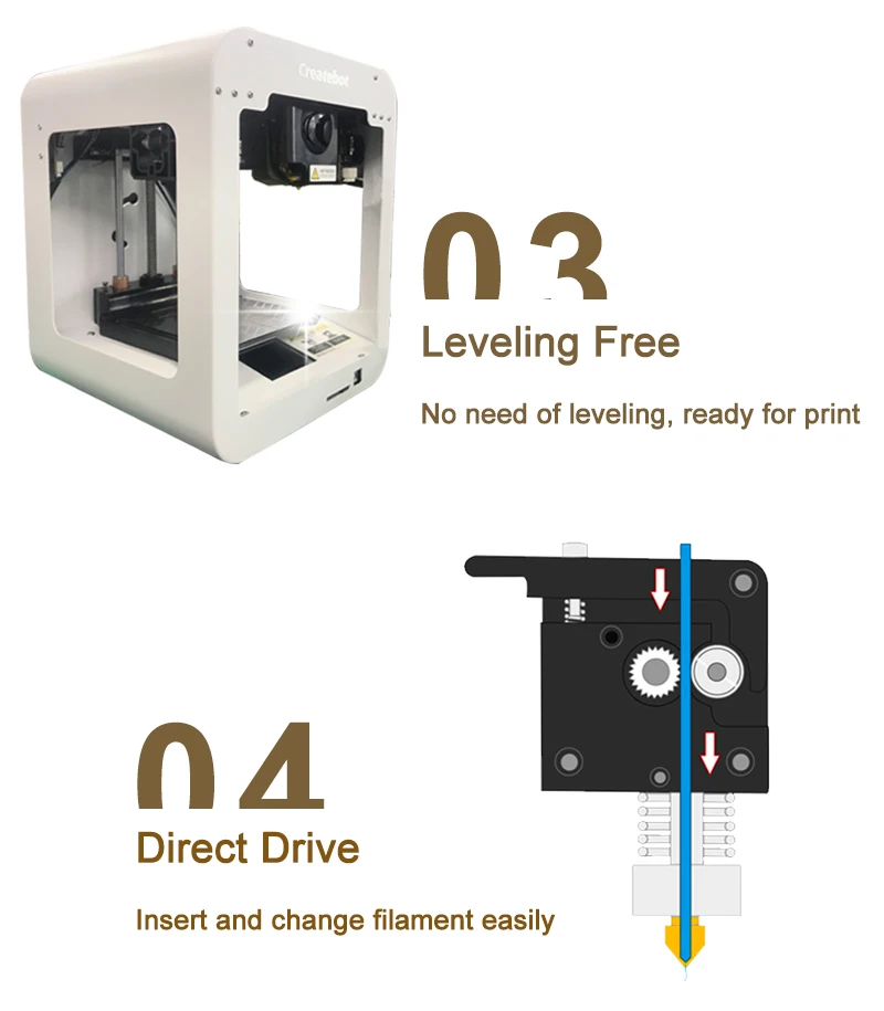 FDM Super Mini 3D Printer - Precision for DIY & Education