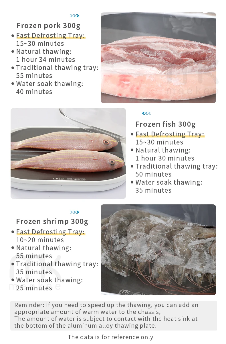 Aluminum Meat Defrosting Tray - Fast & Sustainable Thawing