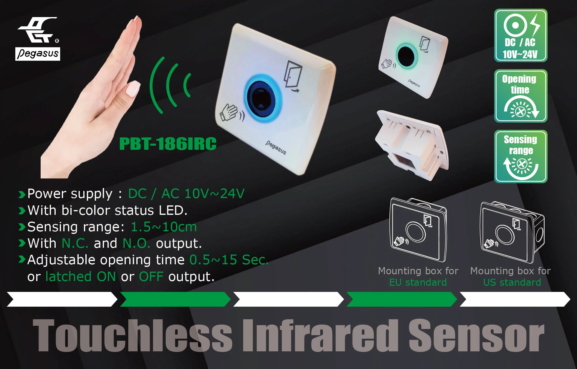 Mini Size Dc10-24v 22mm Touchless Door Release Button Waterproof - Buy ...