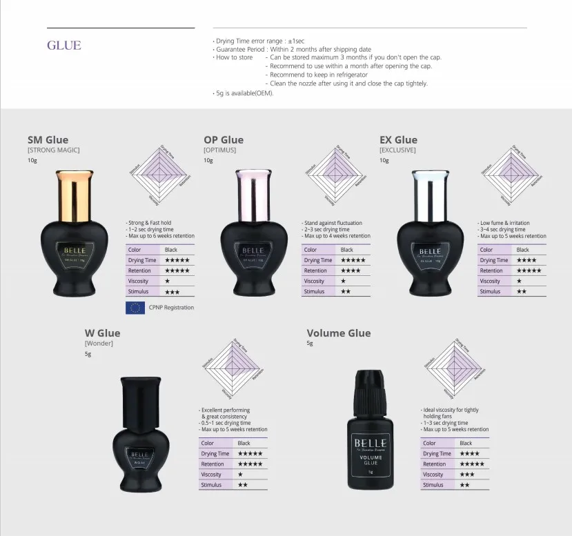 Belle OEM SM Glue 5g Very Fast Adhesive in Korea 1sec Glue Made in ...