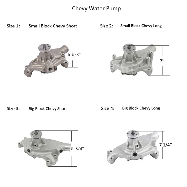 Aluminum Small Block Chevy Water Pump Engine Coolant Short Water Pump ...