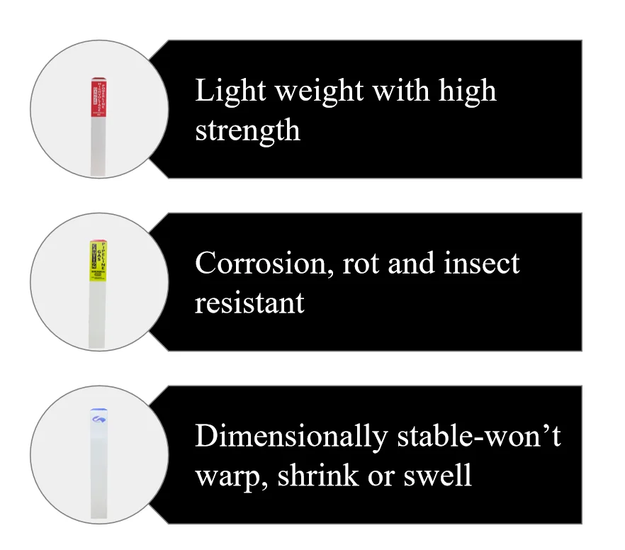 Customized Design FRP Pile - Fiberglass Utility Marker Post